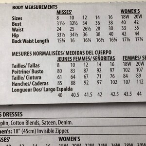 Misses’ and Women’s Dresses Sewing Pattern Mccall’s M8196 Sizes 18W-24W ...