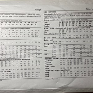 Women’s Plus Size Dress Sewing Pattern Simplicity S9704 Sizes 20W-28W ...