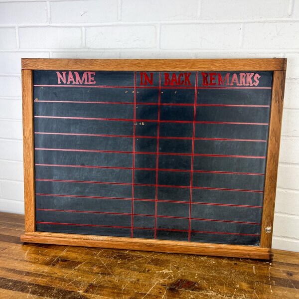 Rustic Chalkboard - Etsy