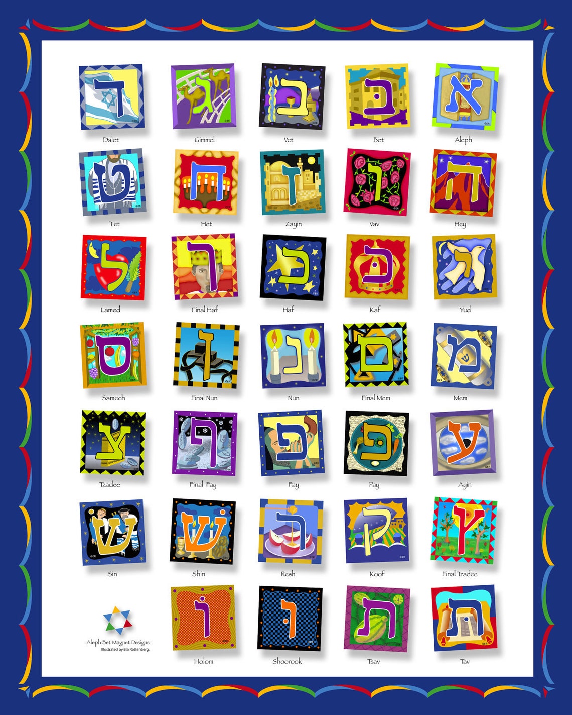 Hebrew Alphabet Poster Hebrew Art | Etsy