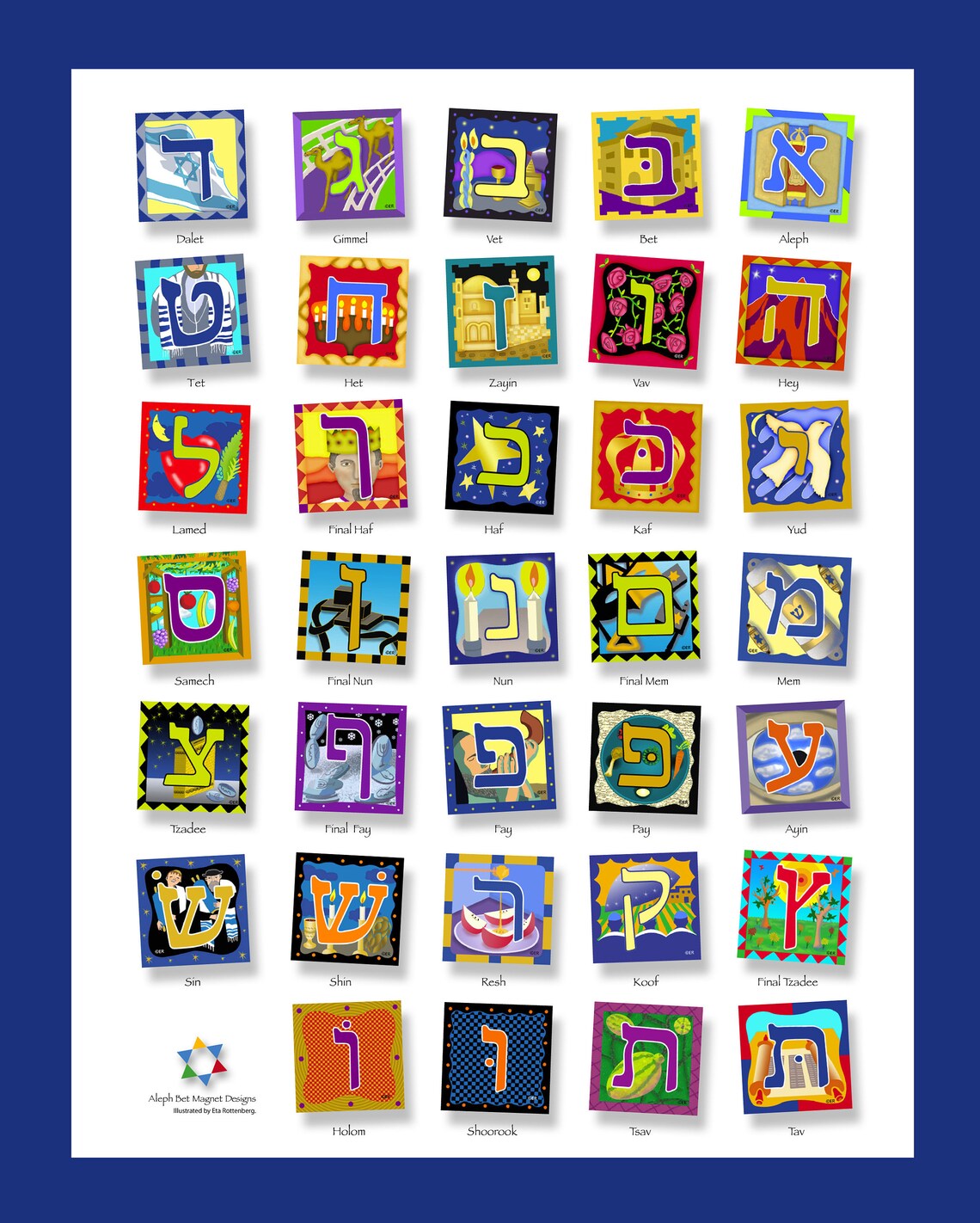 Hebrew Alphabet Poster Hebrew Art - Etsy UK
