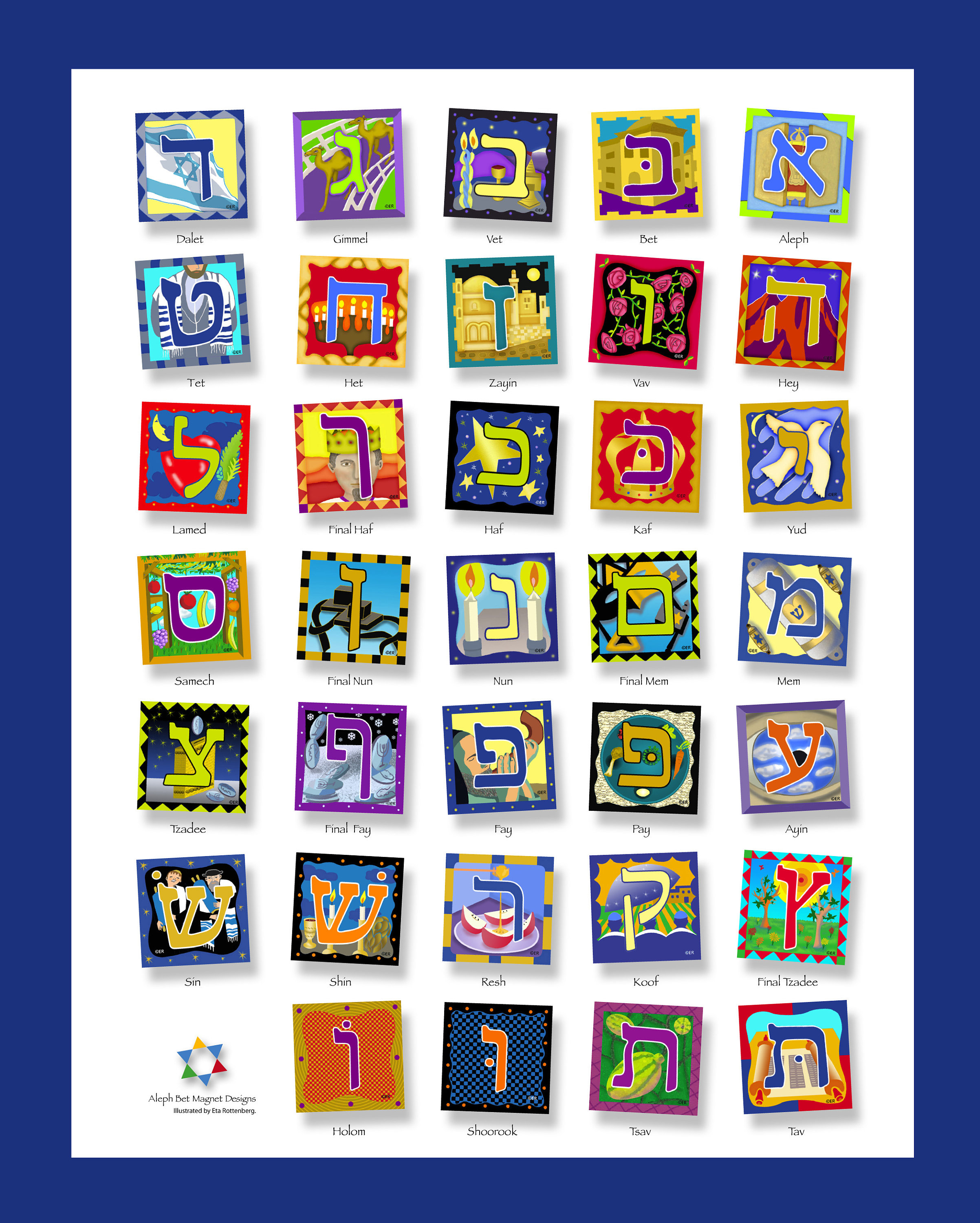 Hebrew Alphabet Poster - Aleph Bet - Etsy