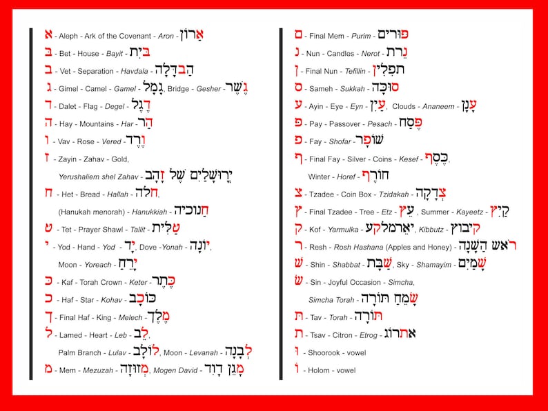 Hebrew Letter Magnets (2) - Chai (life) - Etsy