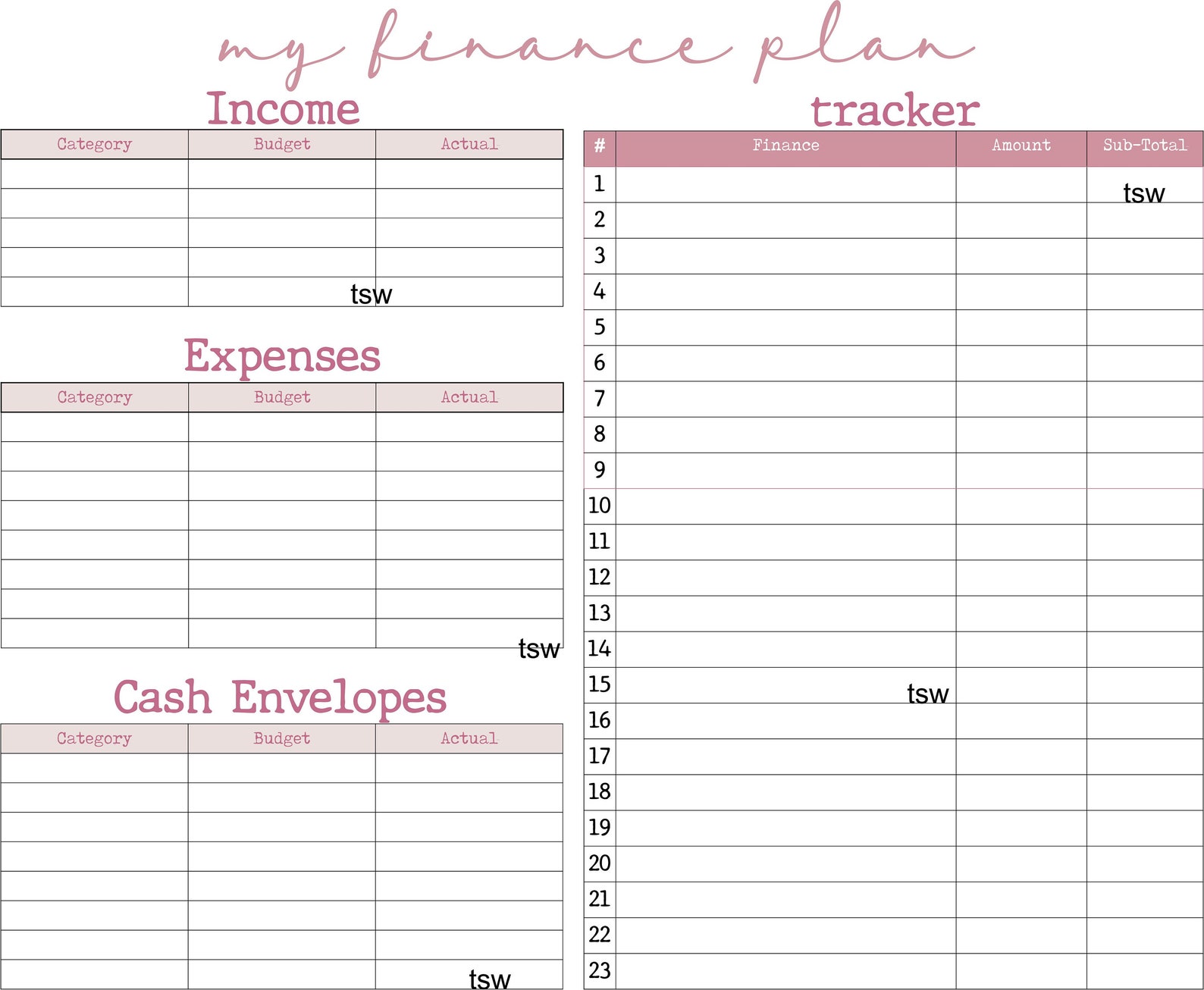 DIGITAL FINANCIAL PLAN Page Neutral Minimal Financial Plan- for ...