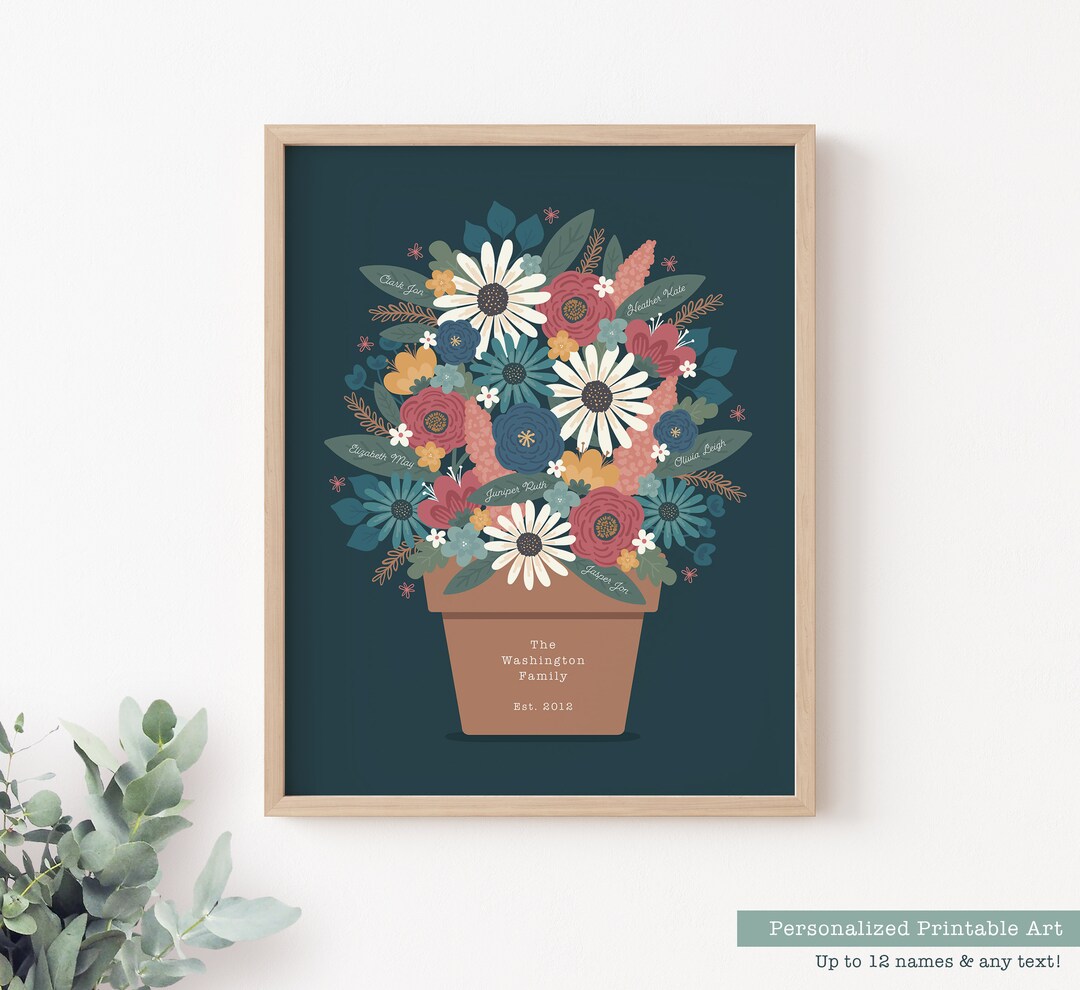 Flower Family Tree Printable Personalized Gift Ideas Mothers Day Gift ...