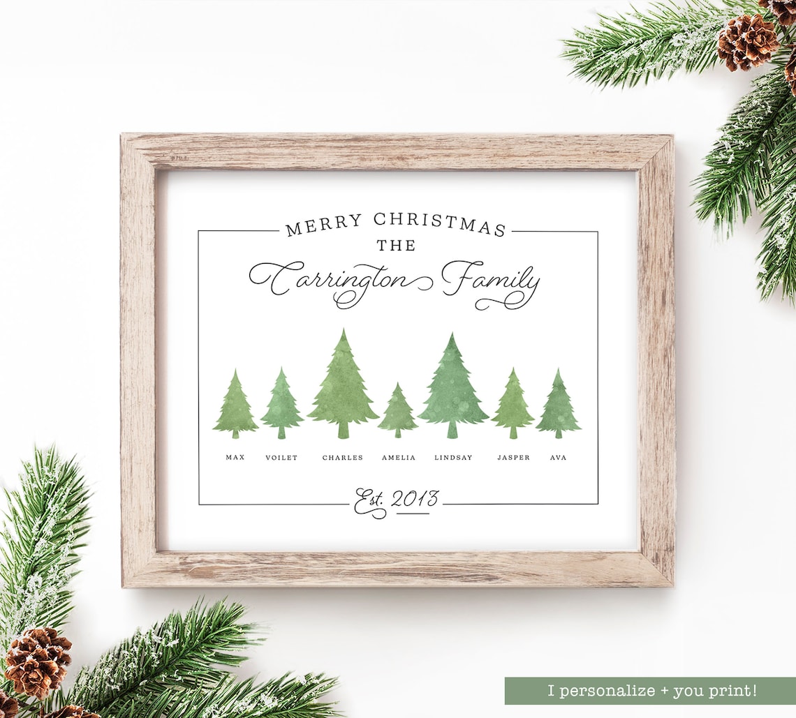 Printable Family Christmas Gift Sign Personalized Decor - Etsy