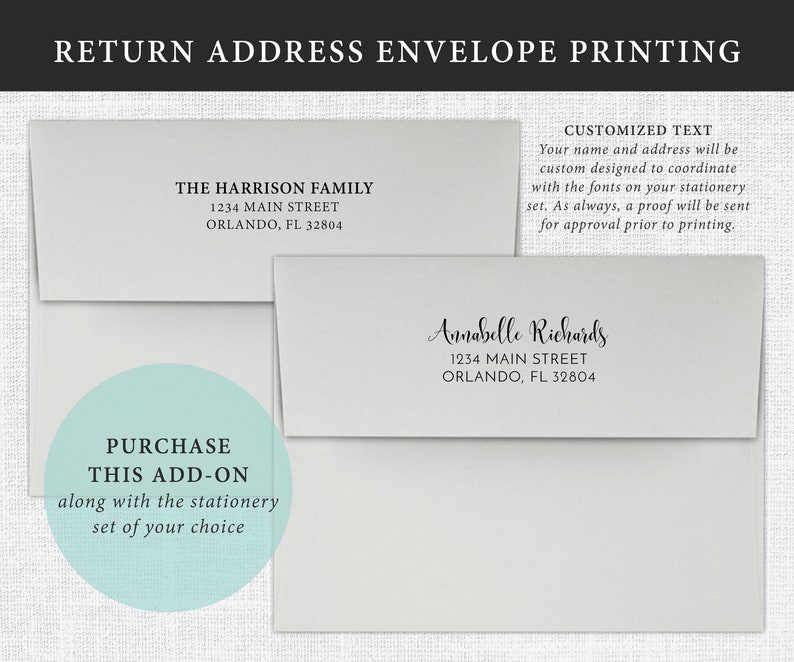 Return Address Envelope Flap Printing Citrus Paper Co. | Etsy