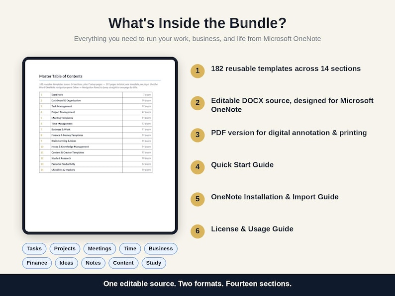 Onenote Template Bundle 2026 2027 | Onenote Planner | Digital ...