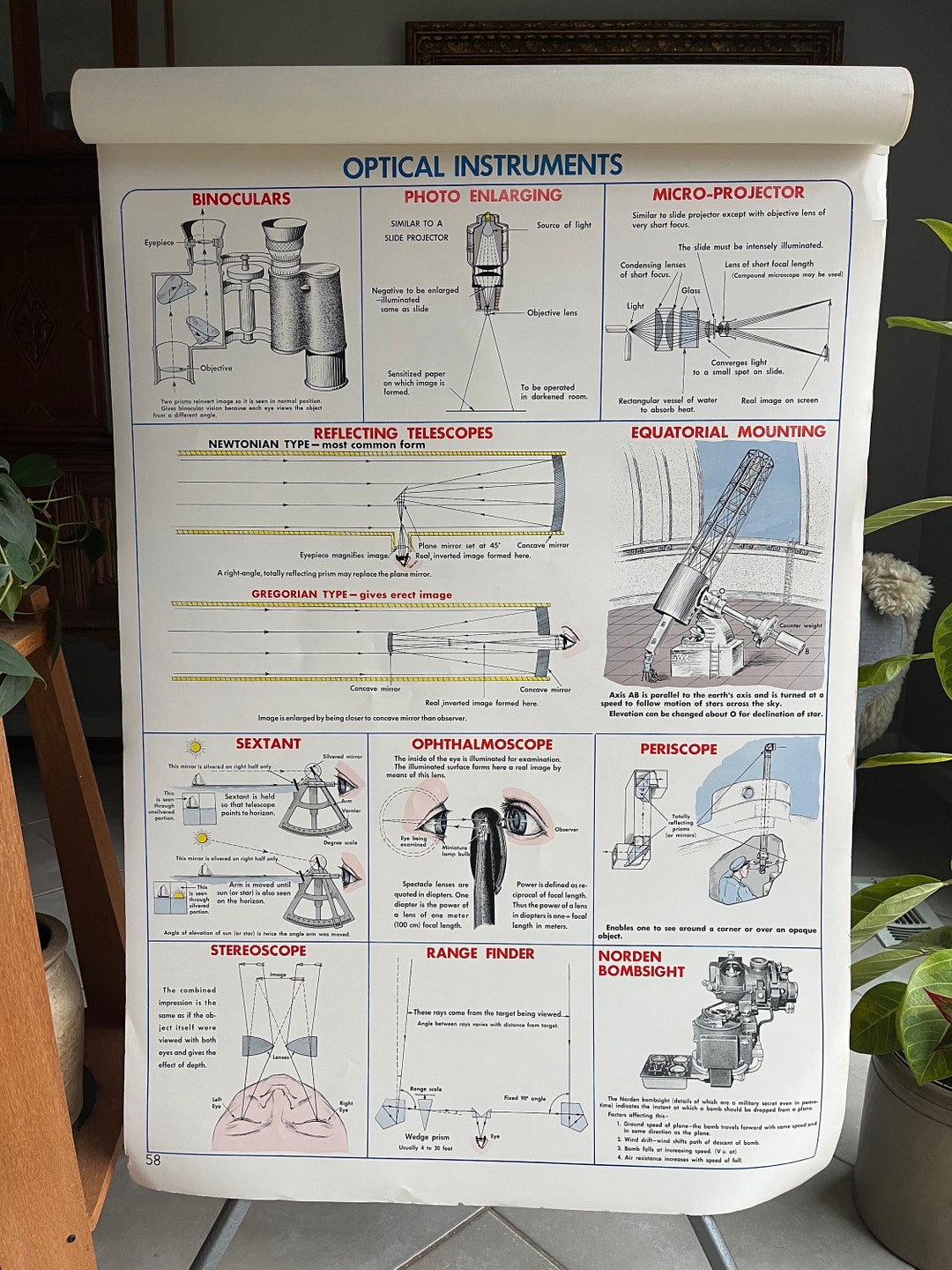 Vintage School Chart, Optical Instruments, Vintage Physics Chart, 1952 ...
