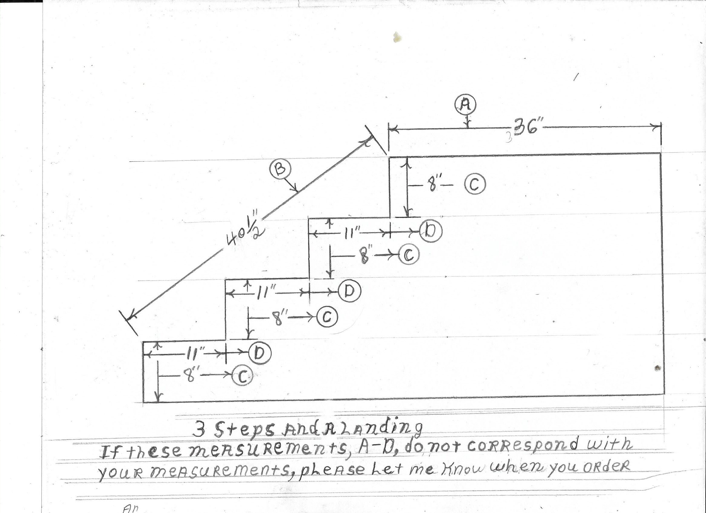 Railing for Steps With 3 Step and 2 Ft to 4 Ft. Landing Custom Made ...