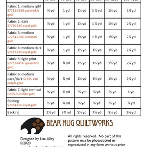 Ridgewalk Quilt Pattern - Etsy