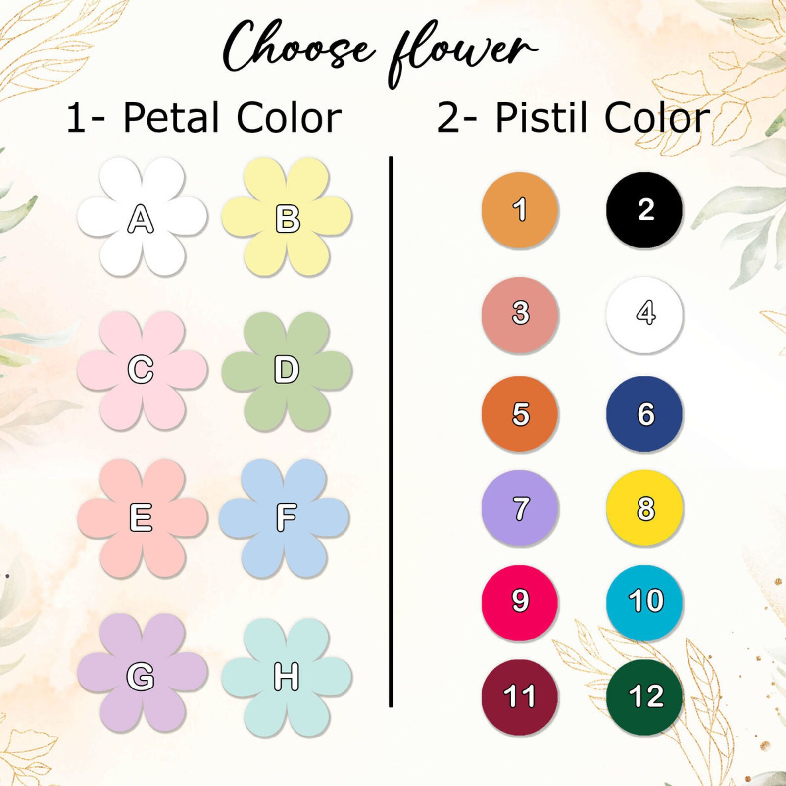 Daisy Number Cake Topper| Personalized Acrylic Cake Topper Number| Baby ...