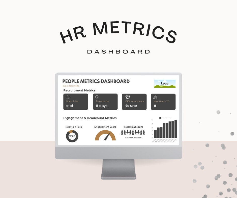 HR Metric Dashboard Template Canva - Etsy