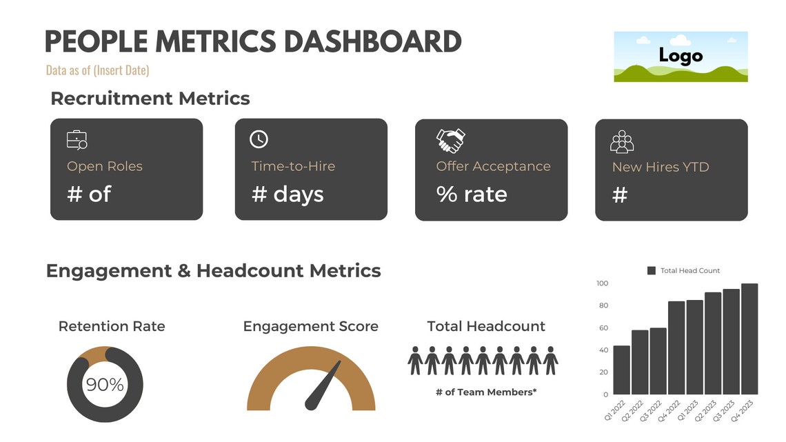 HR Metric Dashboard Template Canva - Etsy