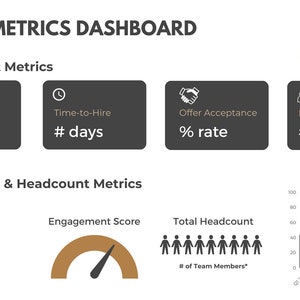 HR Metric Dashboard Template Canva - Etsy