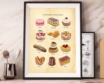 French Patisserie - Etsy