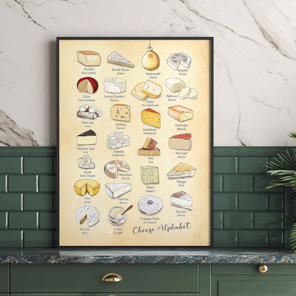 Cheese Wall Art - Etsy UK