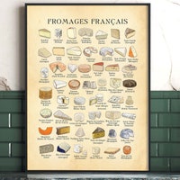 Vintage FRENCH Cheese Print, Food Art, Farmhouse Wall Art, Kitchen ...