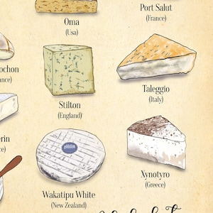 Cheese Alphabet Poster, A-Z of Cheese, Cheese Lover Gift. - Etsy