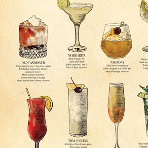 Classic Cocktails Chart Print With Recipes: Man Cave Decor ...
