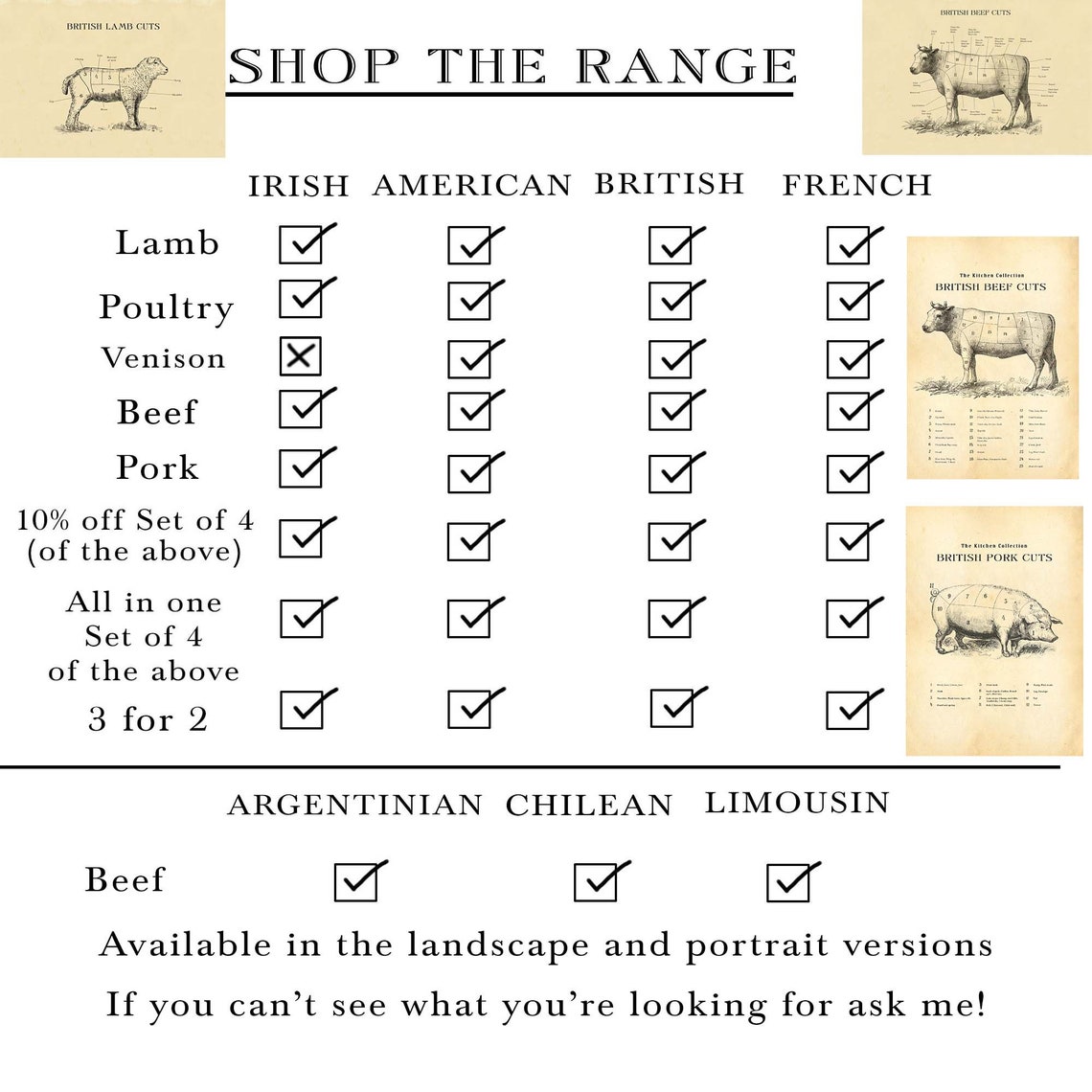 BRITISH Rabbit Butcher Chart, Cuts of Meat, Etching Style Print. All ...
