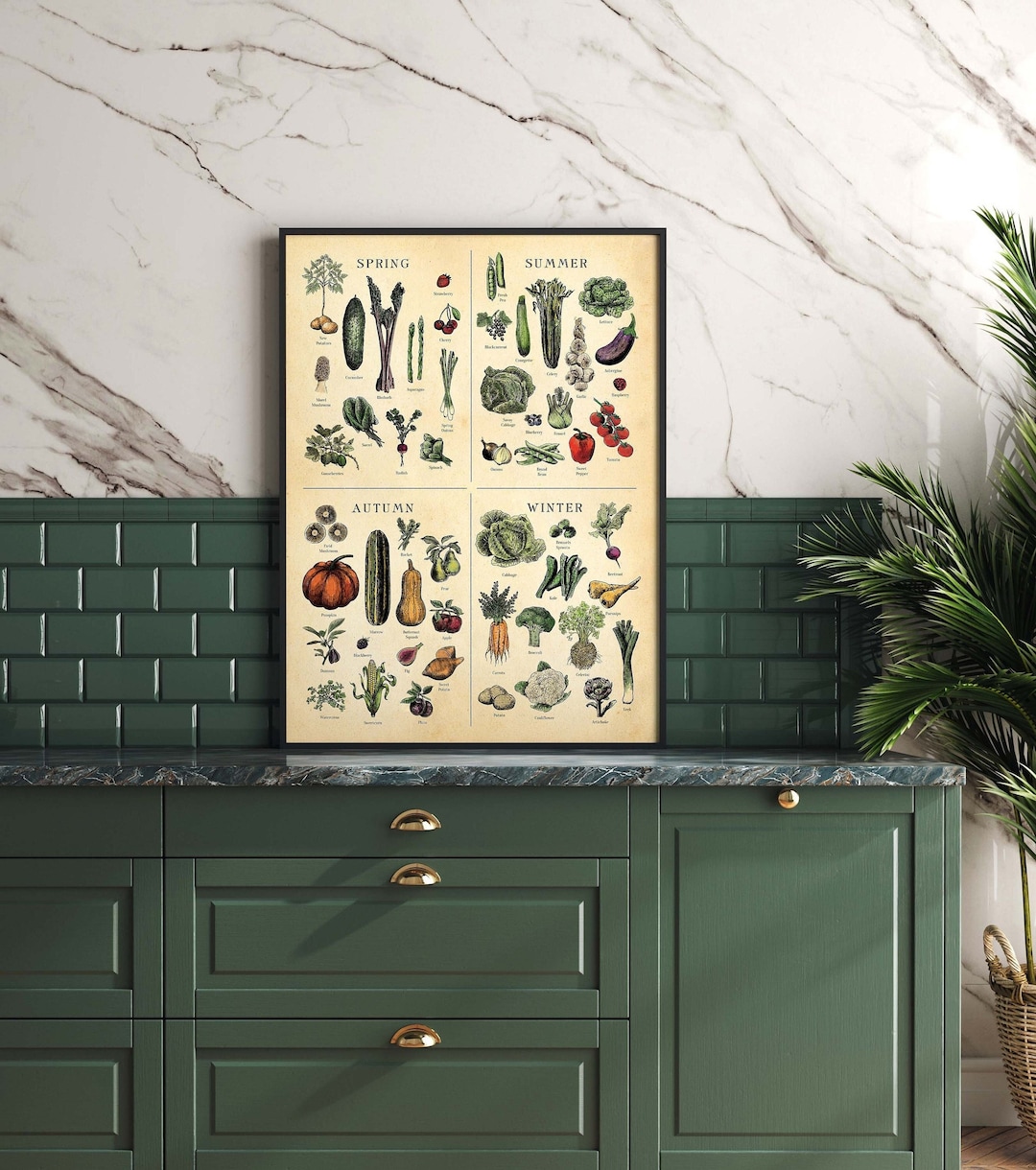 Seasonal Fruit and Veg Poster, (UK Version) Vegetable Chart, Botanical ...