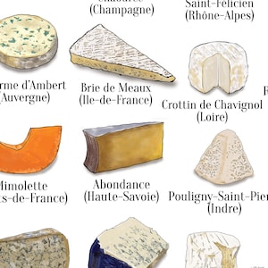 Vintage FRENCH Cheese Print, Food Art, Farmhouse Wall Art, Kitchen ...