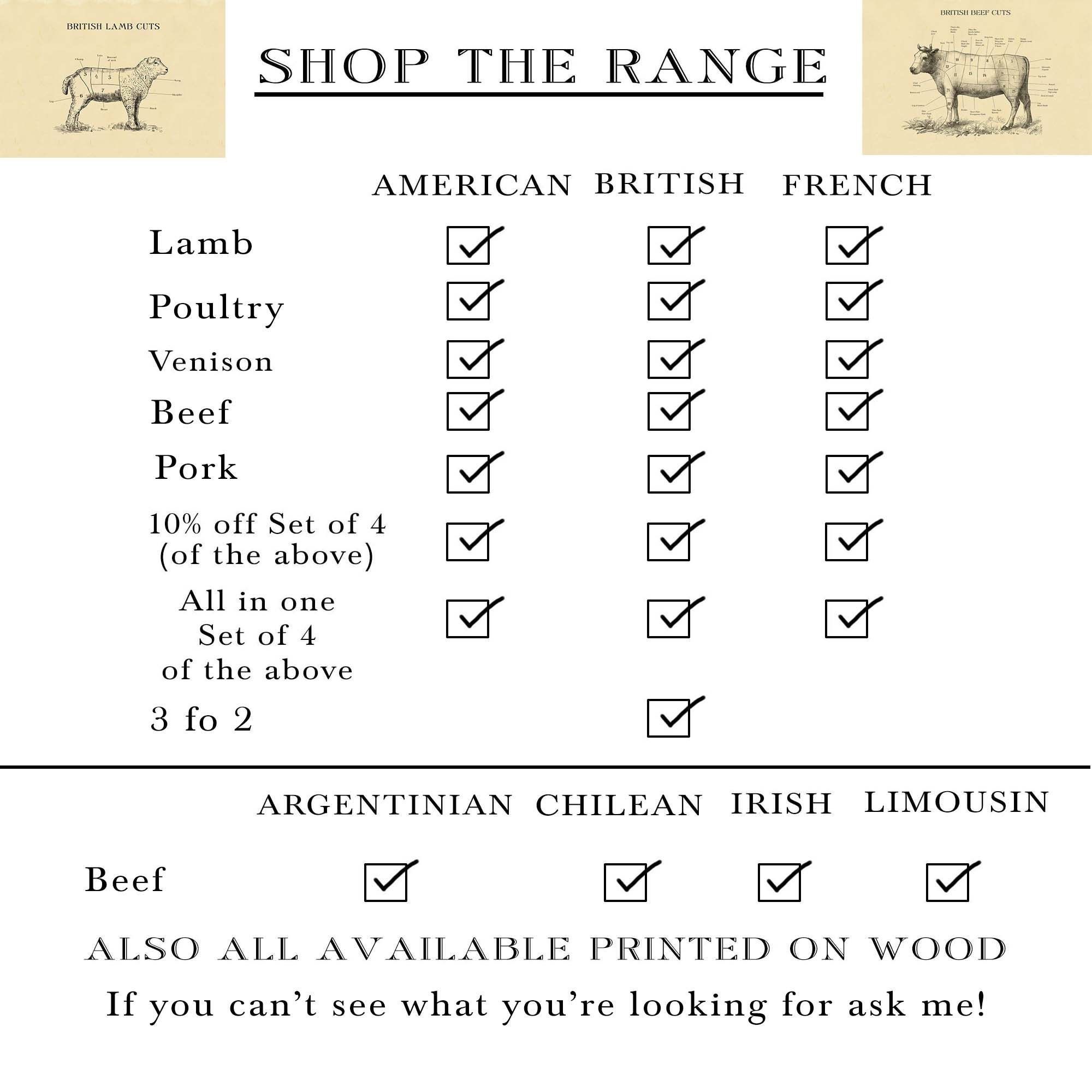 BRITISH Beef Cut Cow Print Butcher Chart Vintage Etching - Etsy UK