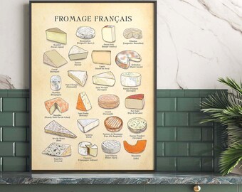 French Cheese Poster | Etsy