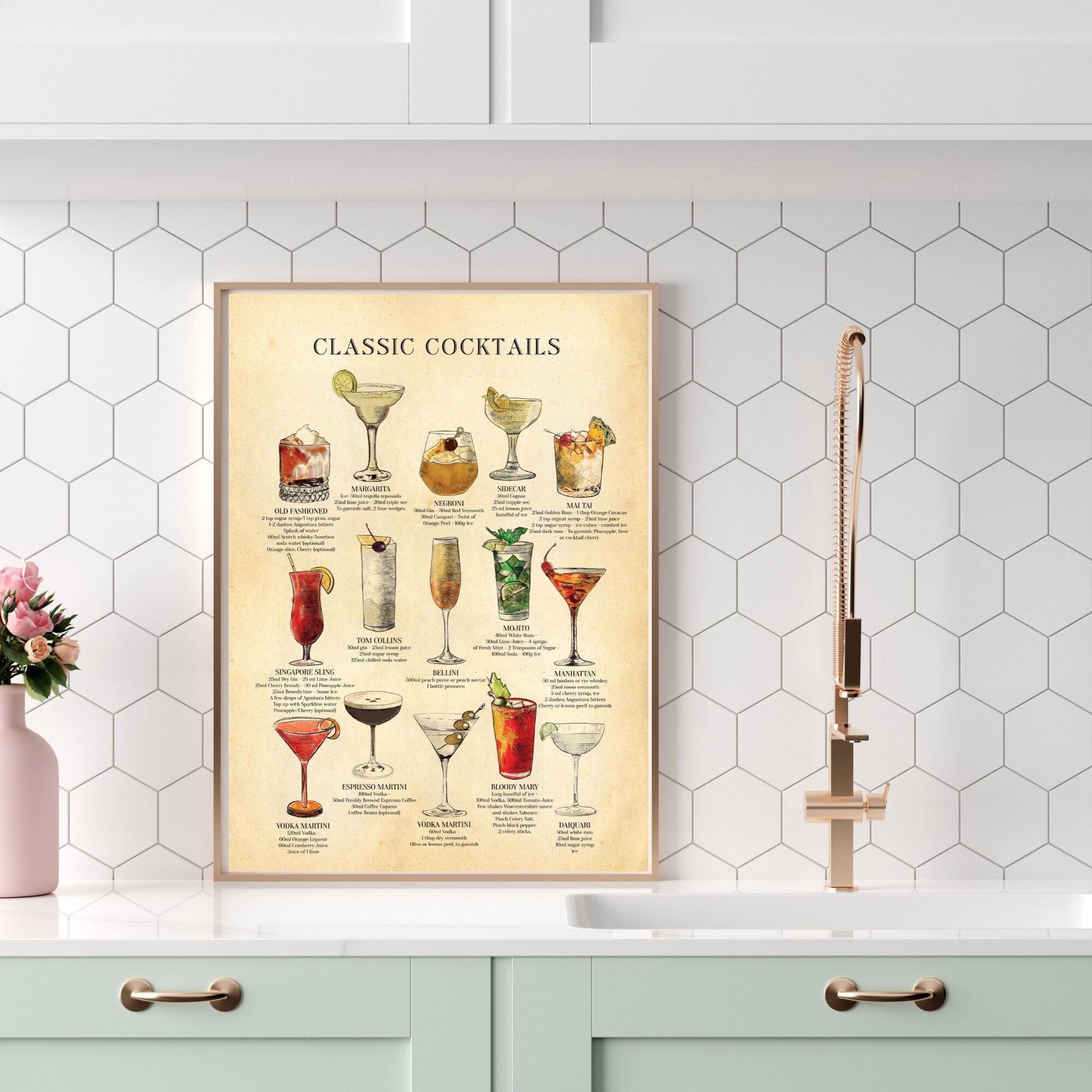 Classic Cocktails Chart Print With Recipes: Man Cave Decor ...