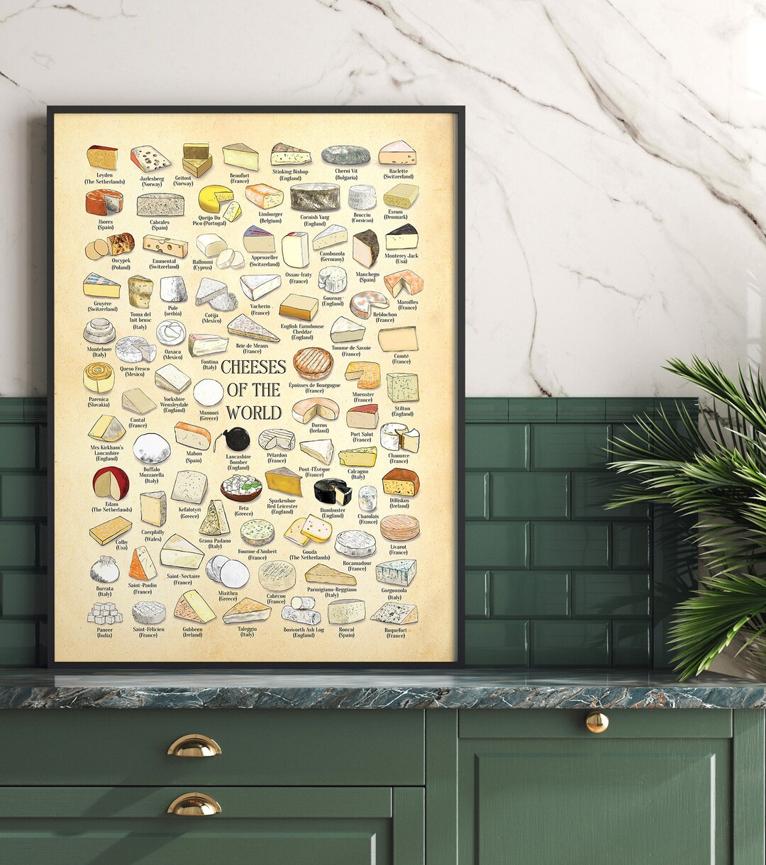 Cheese of the World Poster Kitchen Decoration Cheese - Etsy