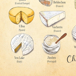 Cheese Alphabet Poster, A-Z of Cheese, Cheese Lover Gift. - Etsy