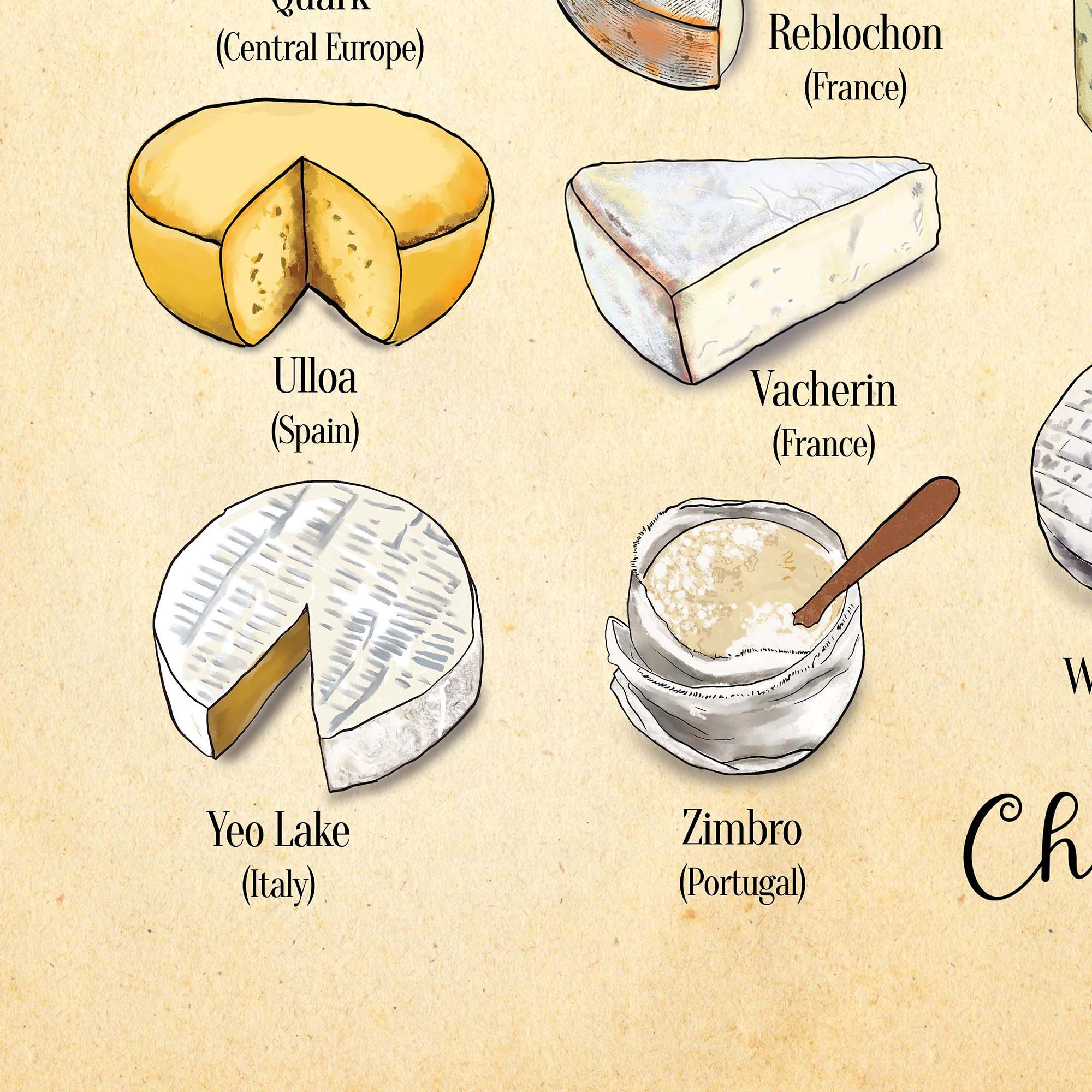 Cheese Alphabet Poster A-Z of Cheese Cheese Art Vintage - Etsy UK