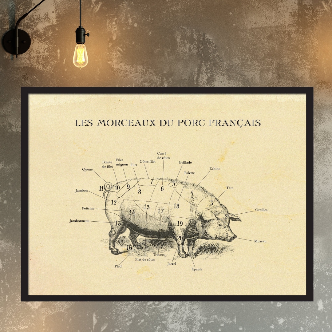 FRENCH Pork Cuts Chart – Butcher Chart, Etching Print, Farmhouse Print ...