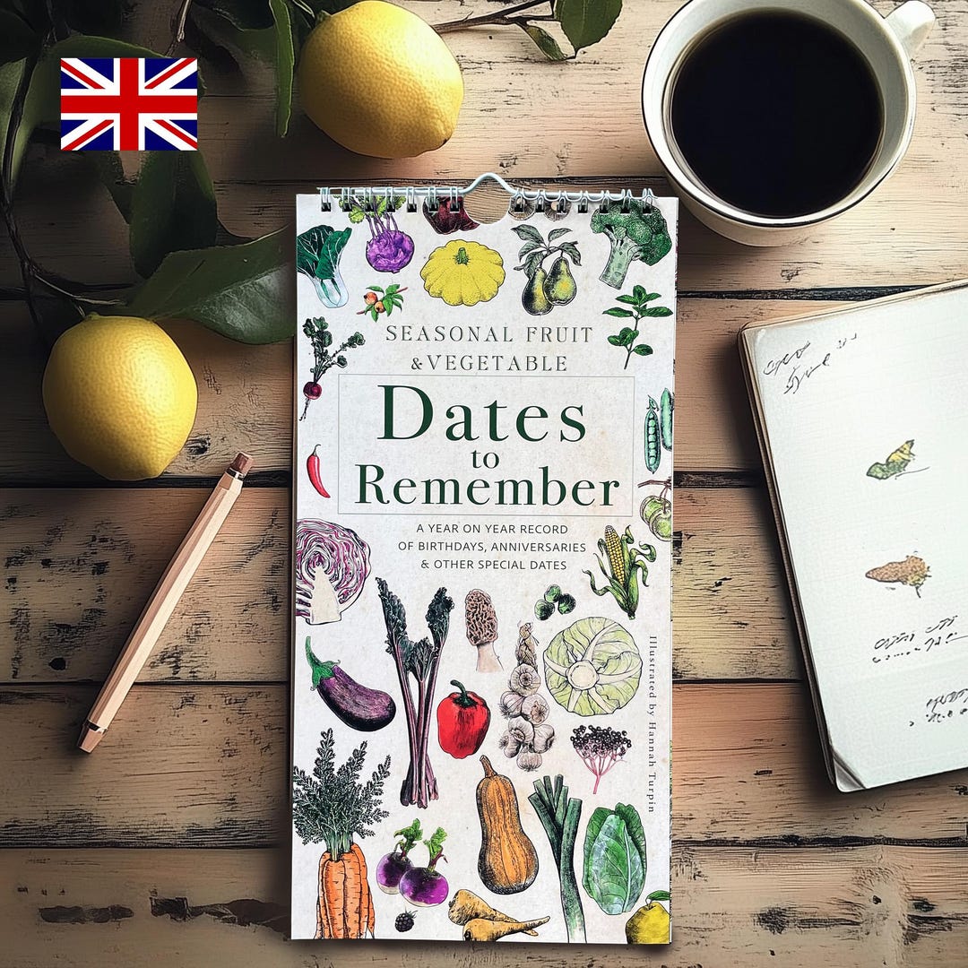 Dates to Remember, Perpetual Calendar, Birthday Calendar, Monthly ...