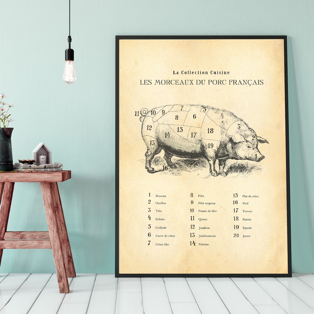 FRENCH Pork Butcher Chart Print PORTRAIT, Meat Cuts Diagram, Farmhouse ...