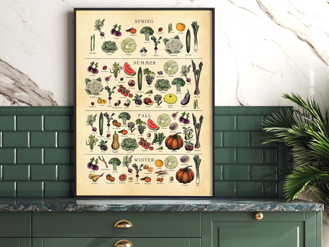 AMERICAN SW Seasonal Fruit and Veg Poster, Vegetable Chart, Botanical ...