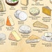 Cheese of the World Poster, Kitchen Decoration, Cheese Knowledge Poster ...