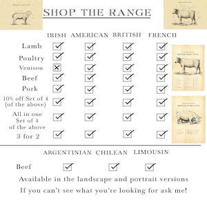 FRENCH Beef Cuts Print – Vintage Butcher Cuts Poster, All Sizes ...