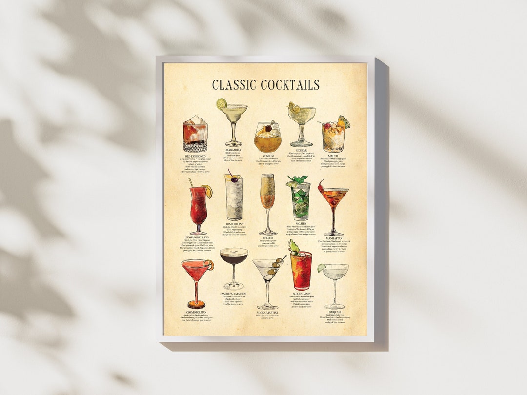 Classic Cocktails Chart Print With Recipes: Vintage Etching - Etsy UK