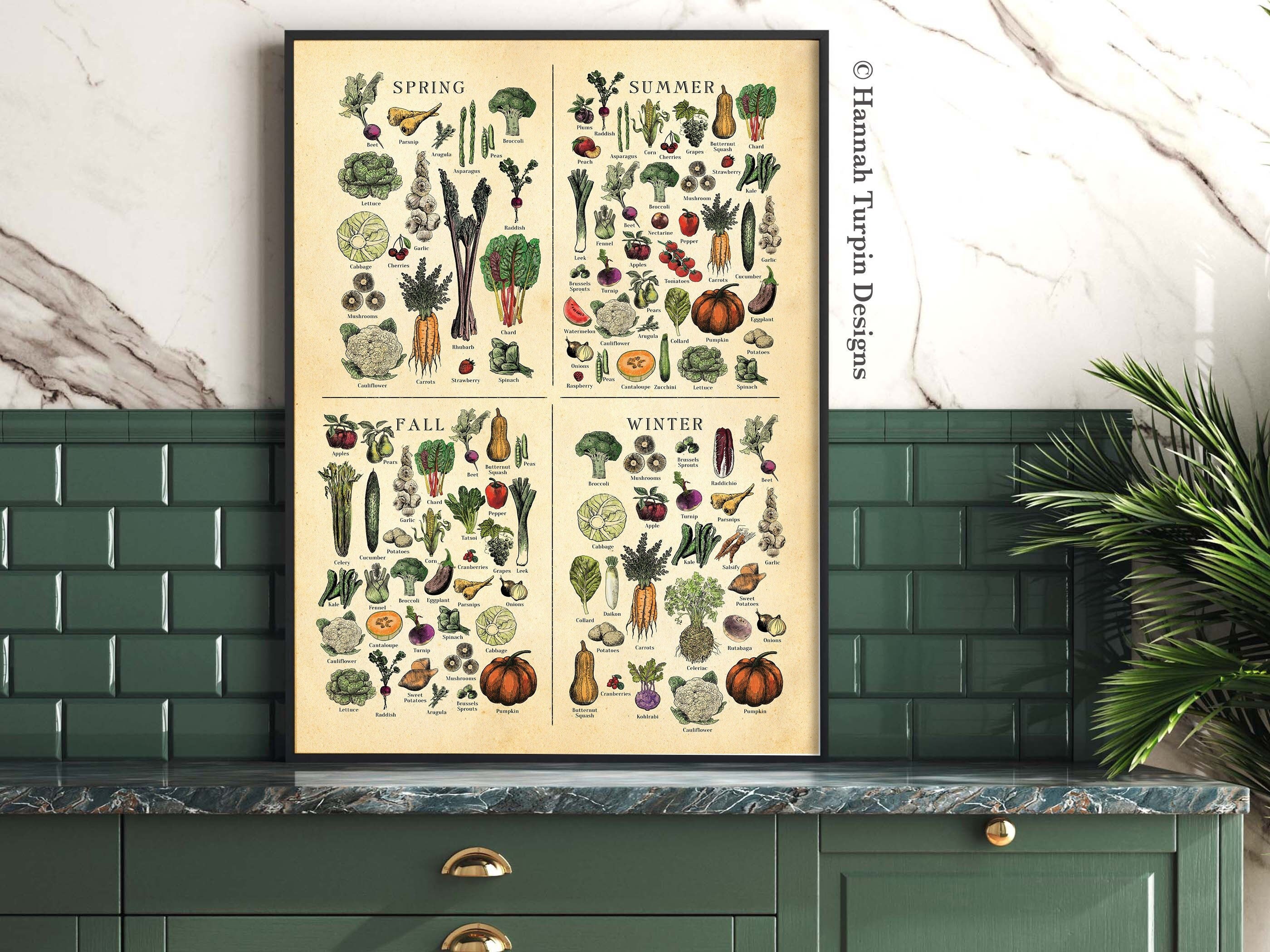 AMERICAN NE Seasonal Fruit and Veg Poster, Vegetable Chart, Vintage ...
