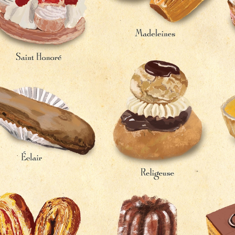 FRENCH Patisserie Print, Famous French Cakes, Vintage French Food Chart ...