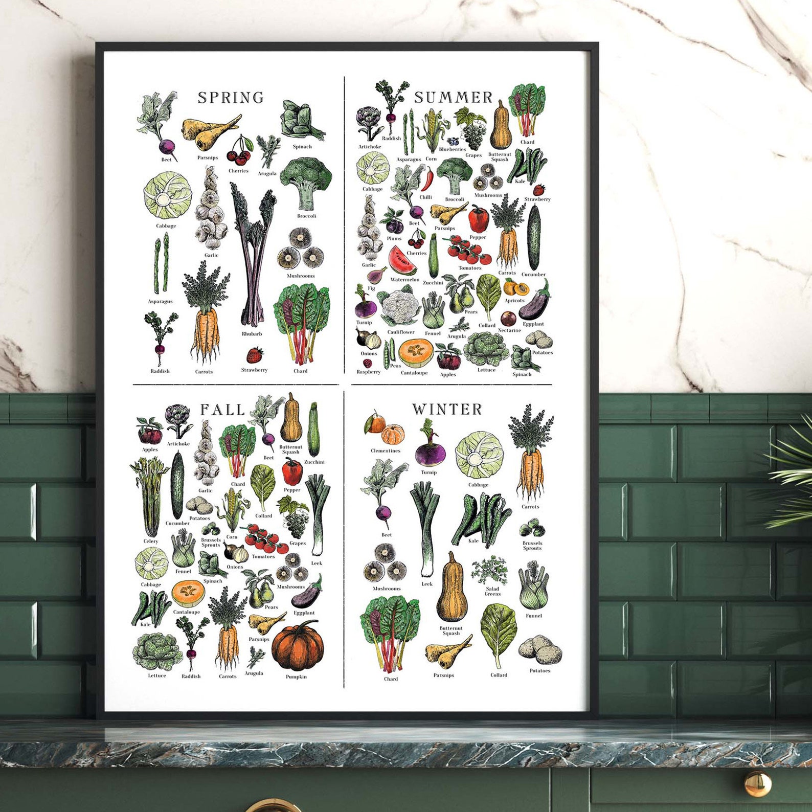 AMERICAN NE Seasonal Fruit and Veg Poster, Vegetable Chart, Vintage ...