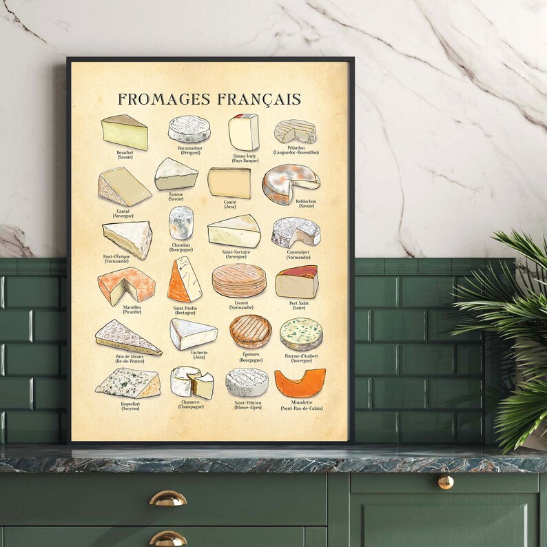 Vintage FRENCH Cheese Print Food Art Farmhouse Wall Art - Etsy