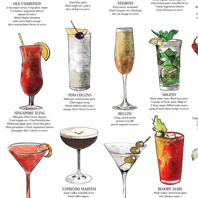 Classic Cocktails Chart Print With Recipes: Man Cave Decor ...