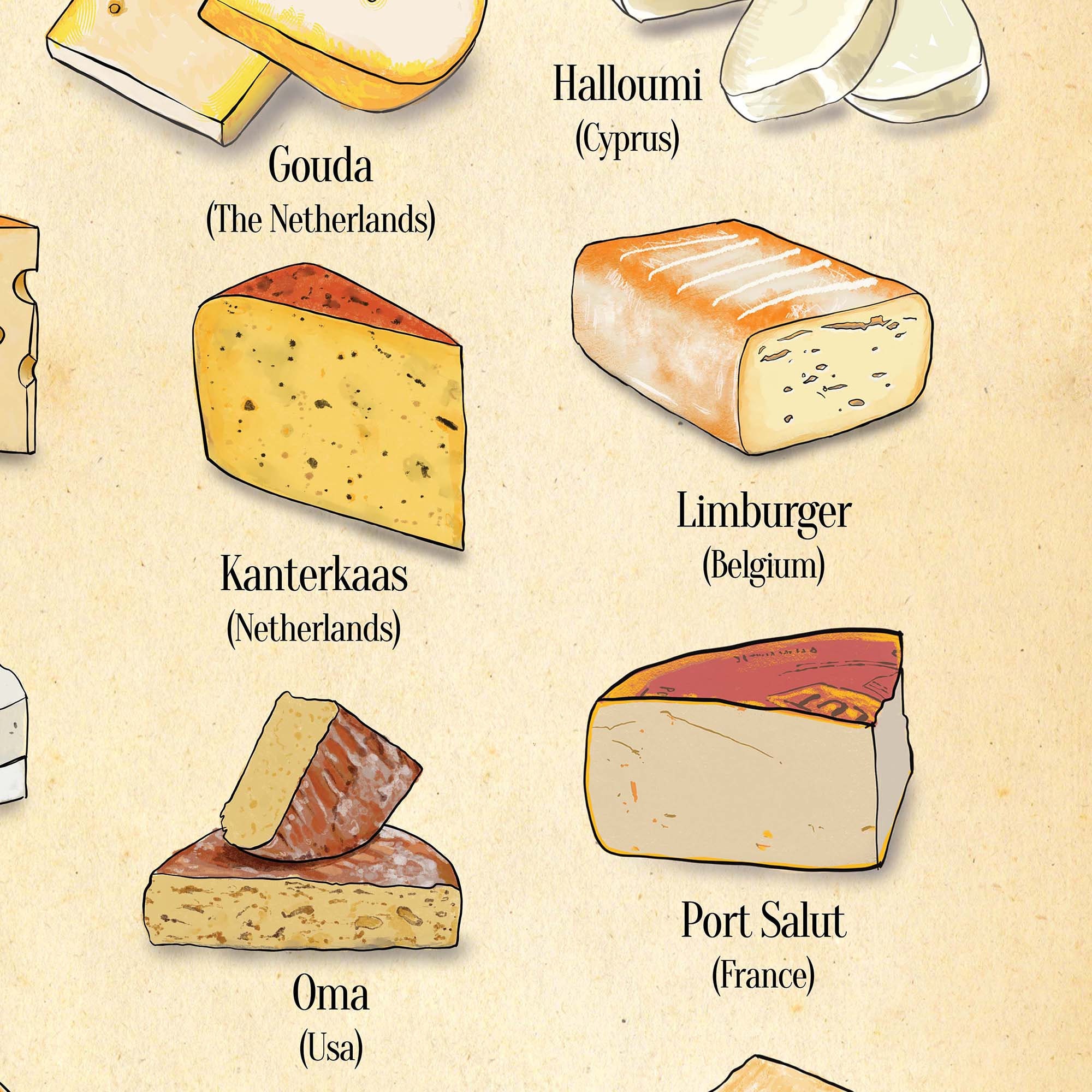 Cheese Alphabet Poster A-Z of Cheese Cheese Art Vintage - Etsy UK