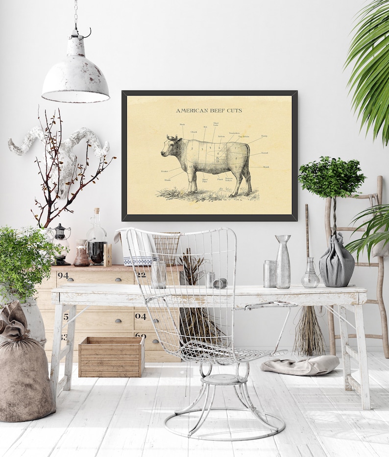 AMERICAN Beef Cut Cow Print Butcher Chart Vintage Etching | Etsy
