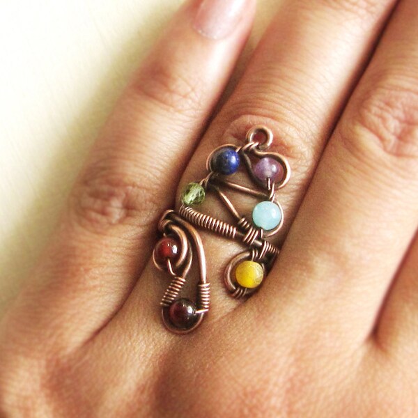 Chakra Ring - Etsy
