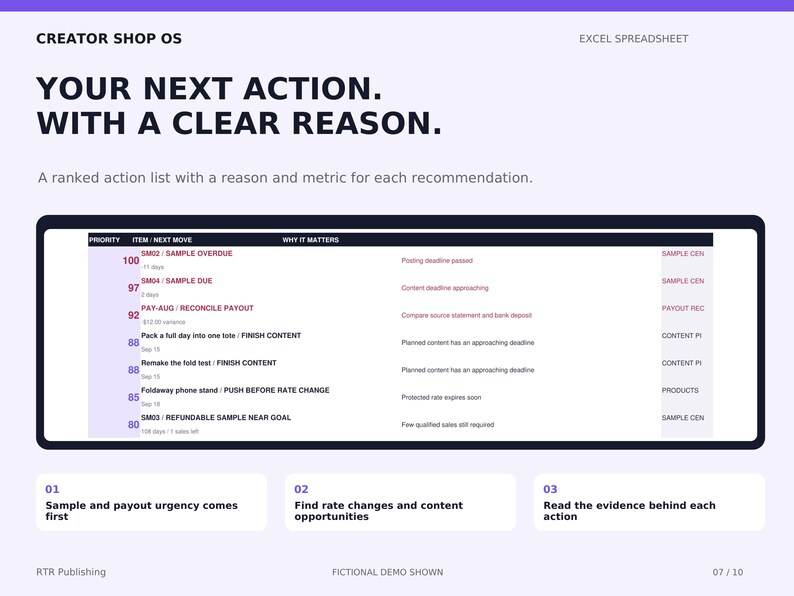 Tiktok Shop Affiliate Tracker Excel-spreadsheet, Sample Deadlines ...