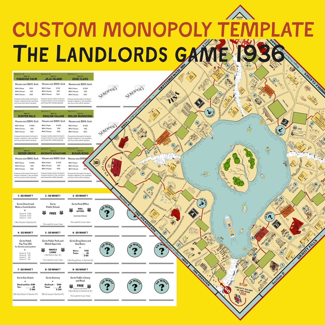 The Landlord's Game - 1939 Board Game Template Instant Download Canva ...